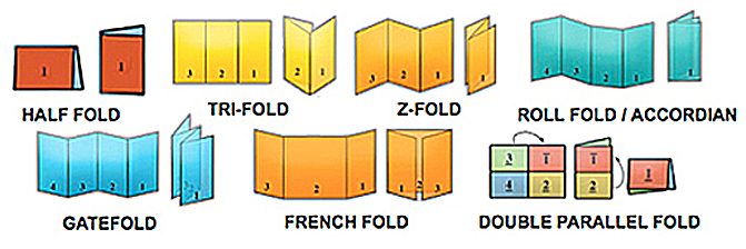 Cheap Brochures and Trifolds Printed | Brochure and Tri-Fold Printing ...